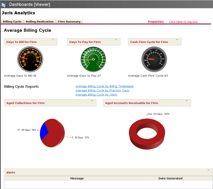 Planning a Dashboard – Juris Suite