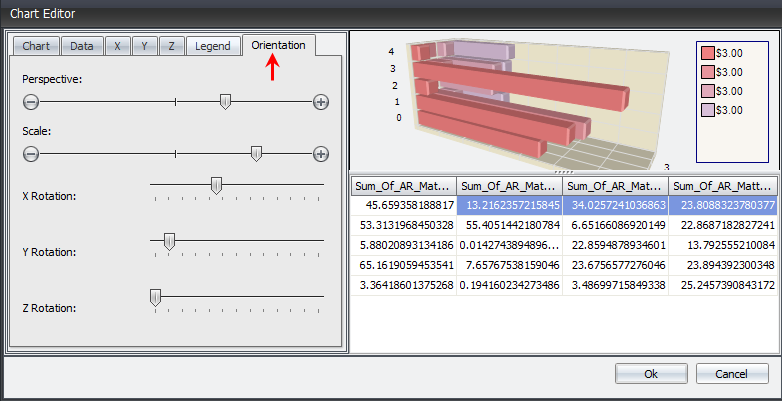 Adding a Chart Visualizer to a Dashboard – Juris Suite