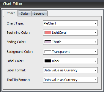 Adding a Chart Visualizer to a Dashboard – Juris Suite